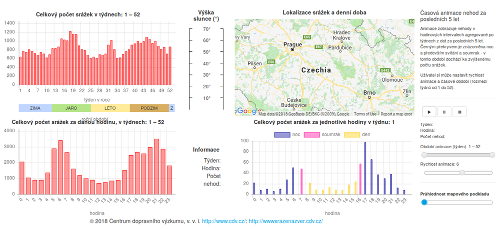 avif Archivy • Česká společnost ornitologická