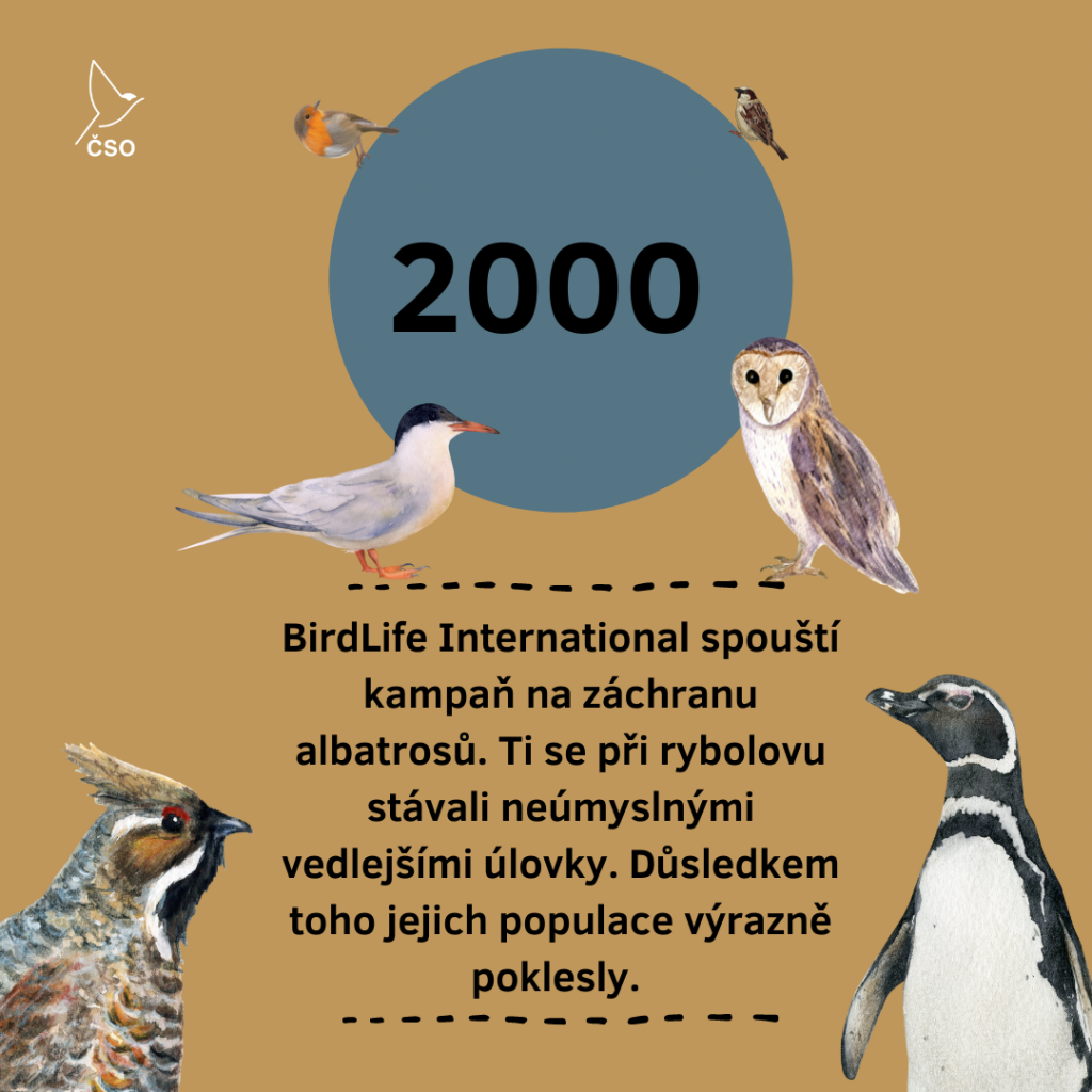 Birdlife International slaví 100 let • Česká společnost ornitologická